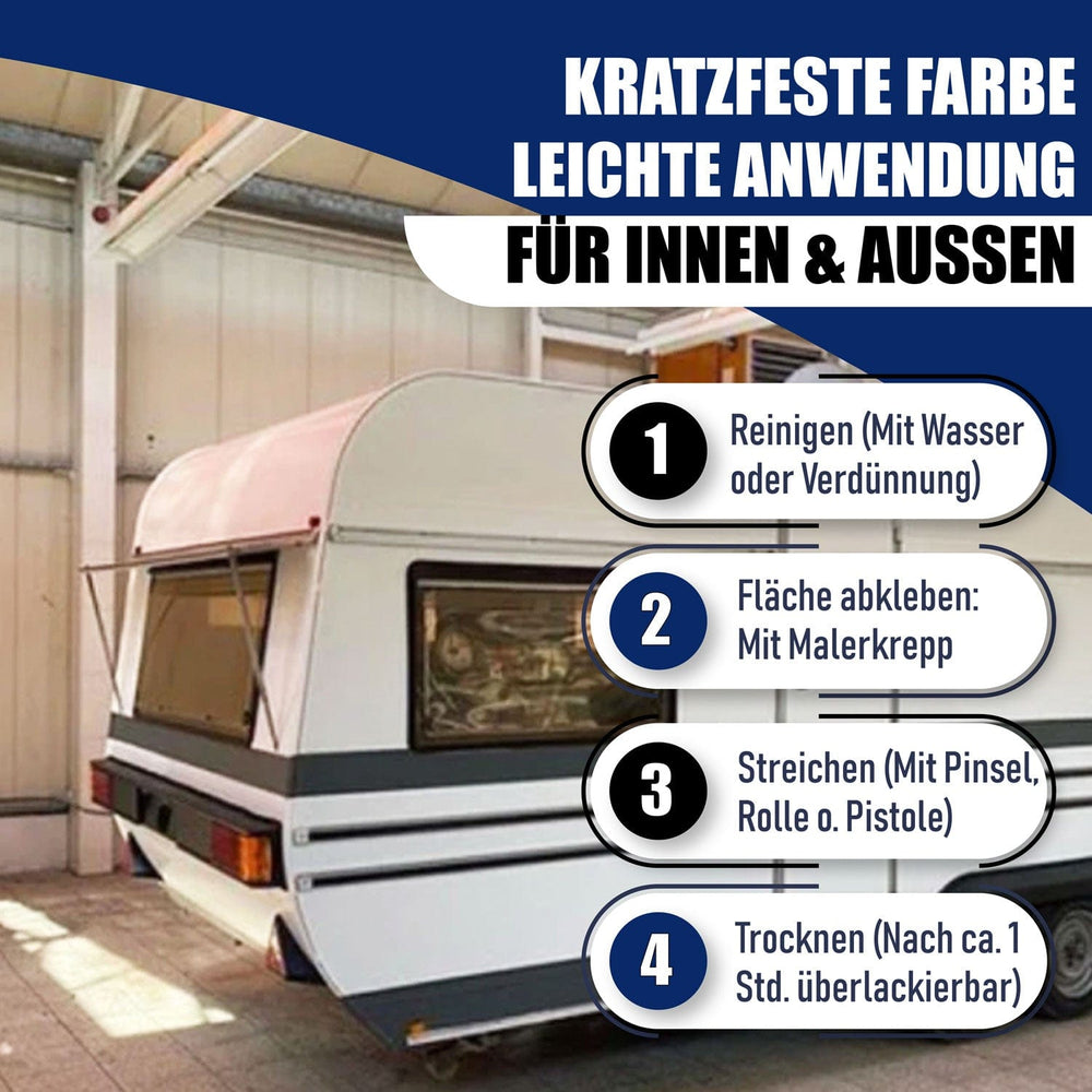 2K Autolack im Komplett-Set für Auto / Wohnwagen lackieren inkl. Farbr