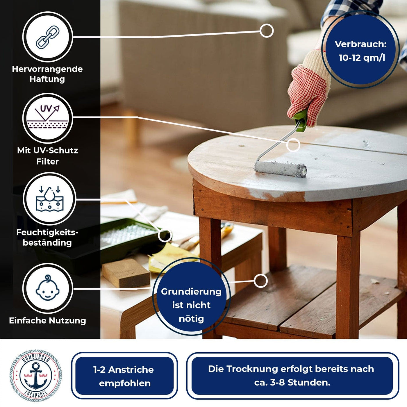 IKEA Möbelstück streichen leicht gemacht – Tipps & Tricks