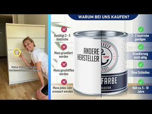 Schrank streichen: DIY-Anleitung für neue Looks