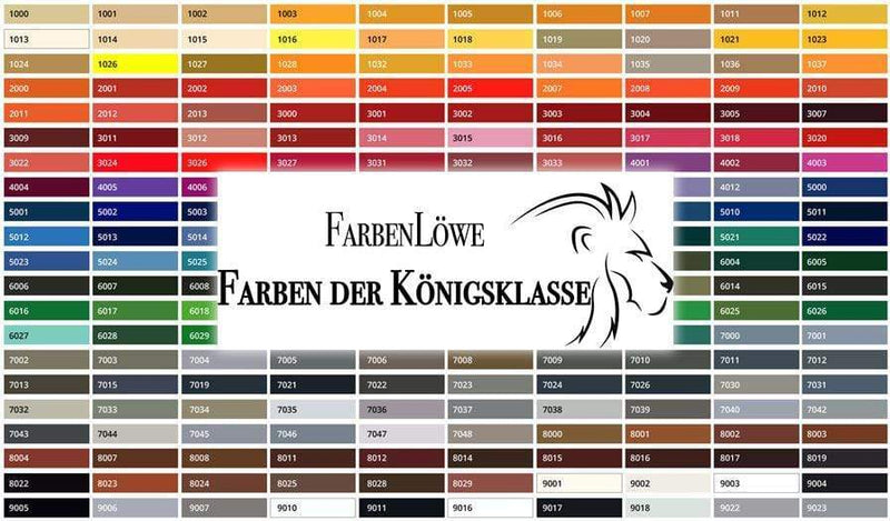 FARBENLÖWE Bootslack - Extrem Belastbar