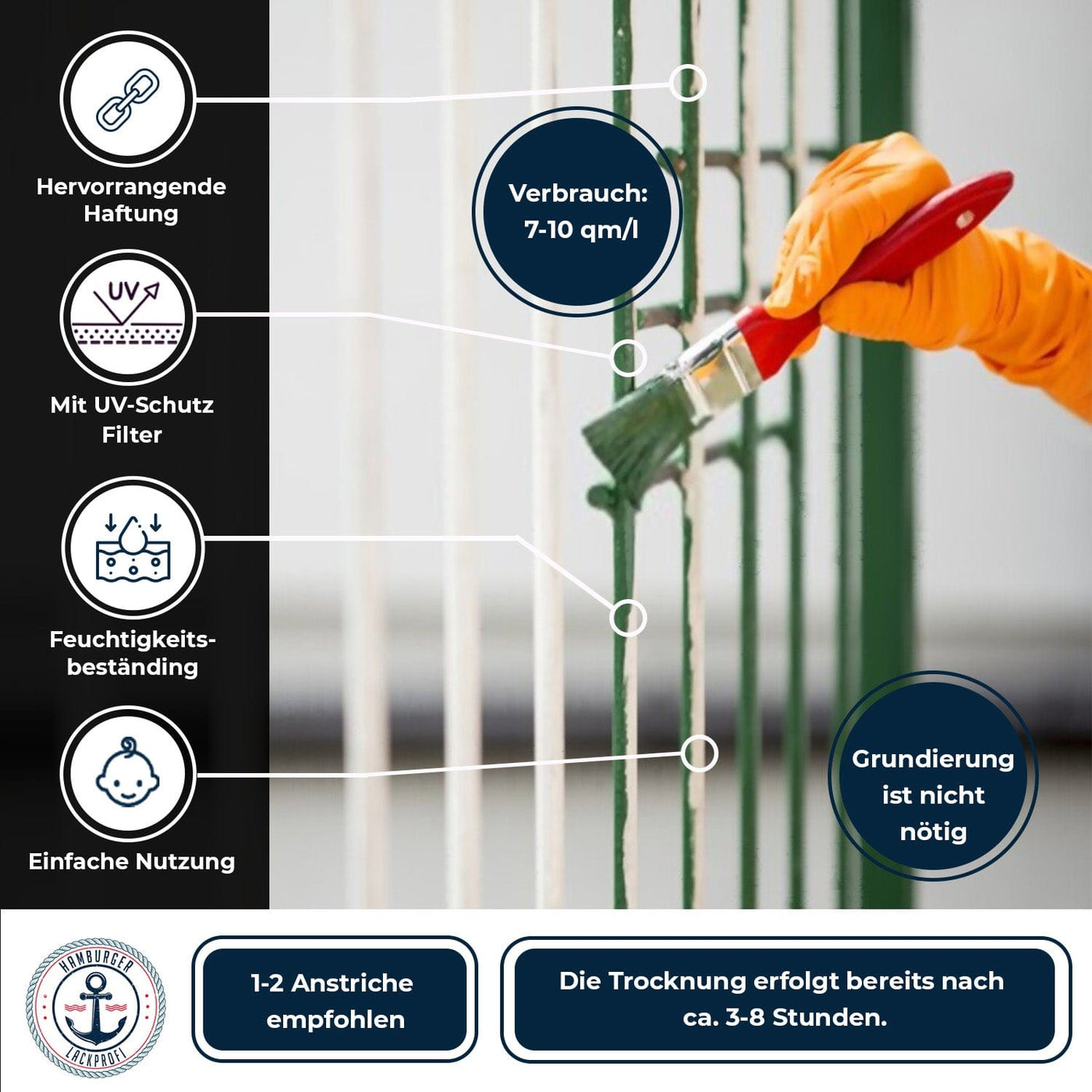 Garagentor streichen oder sprühen: Tipps & Anleitungen